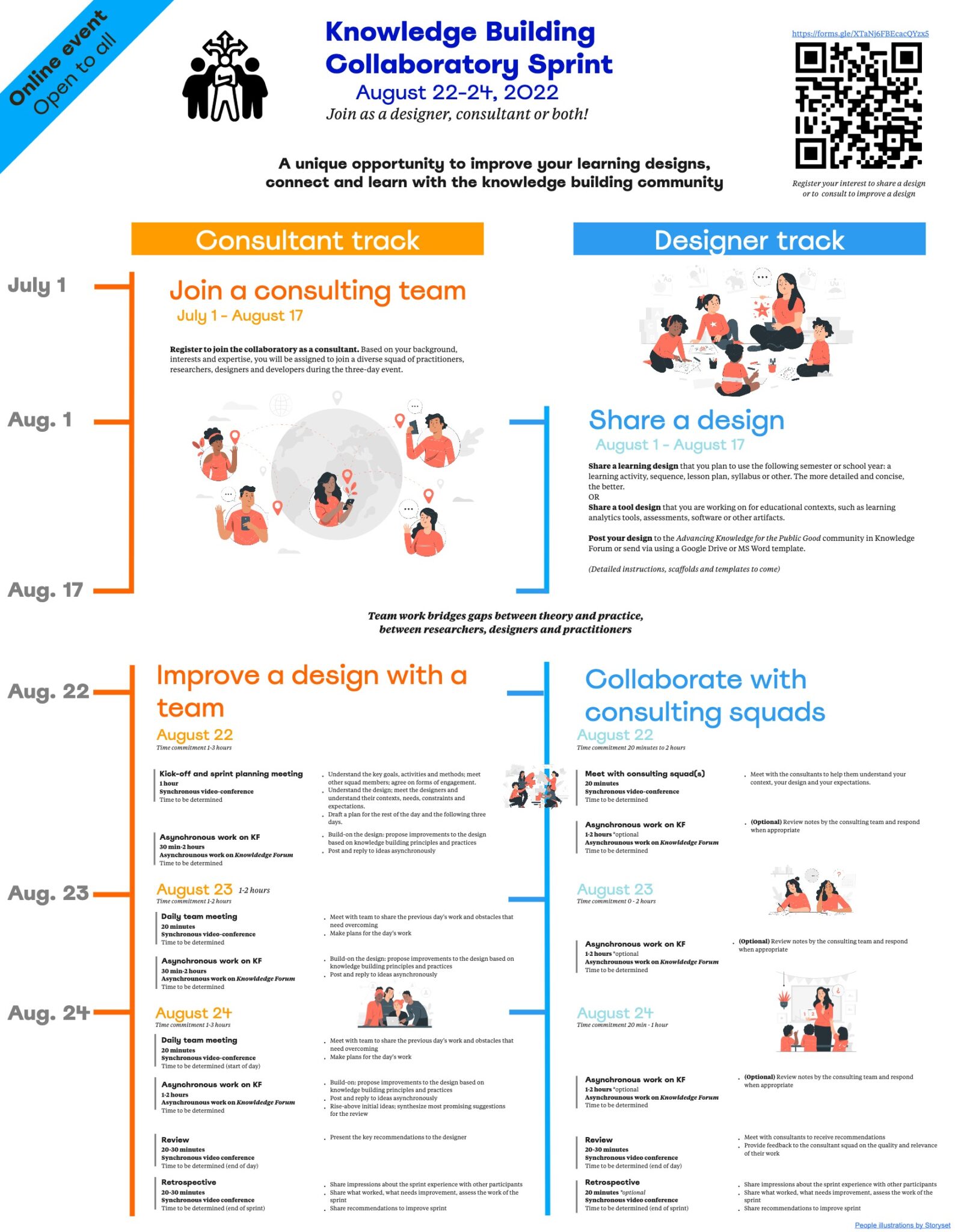 News – Knowledge Building International