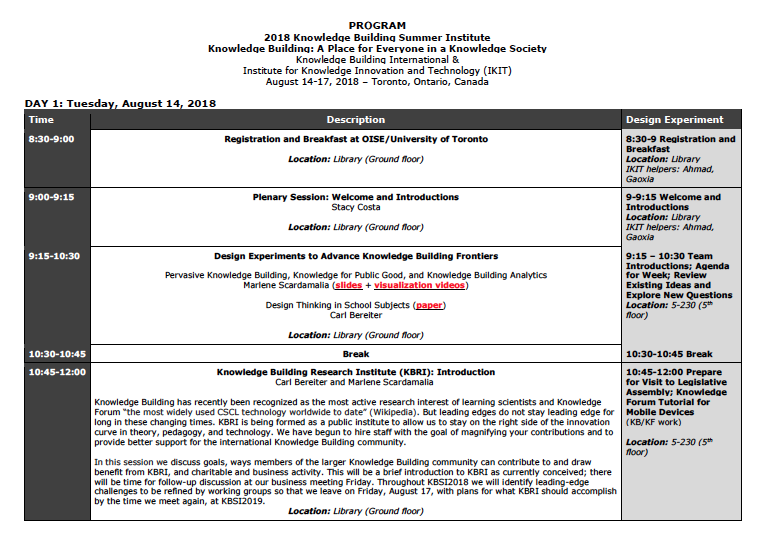 Interactive Program – KBSI 2018